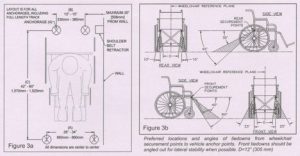 Wheelchair Vehicles - Commercial Vehicle Compliance